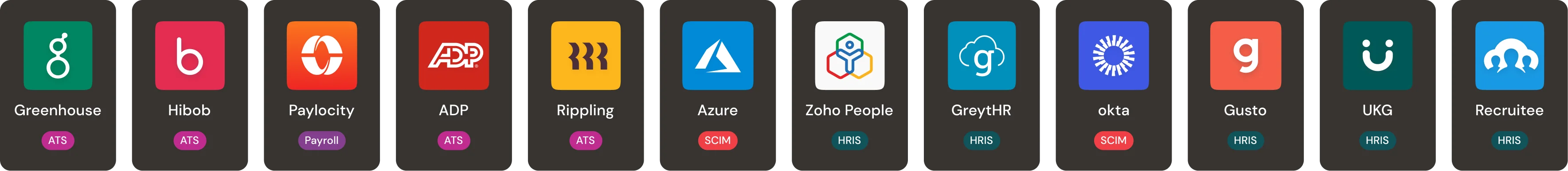 Bindbee | Unified API for all HRIS, ATS and Payroll Integrations